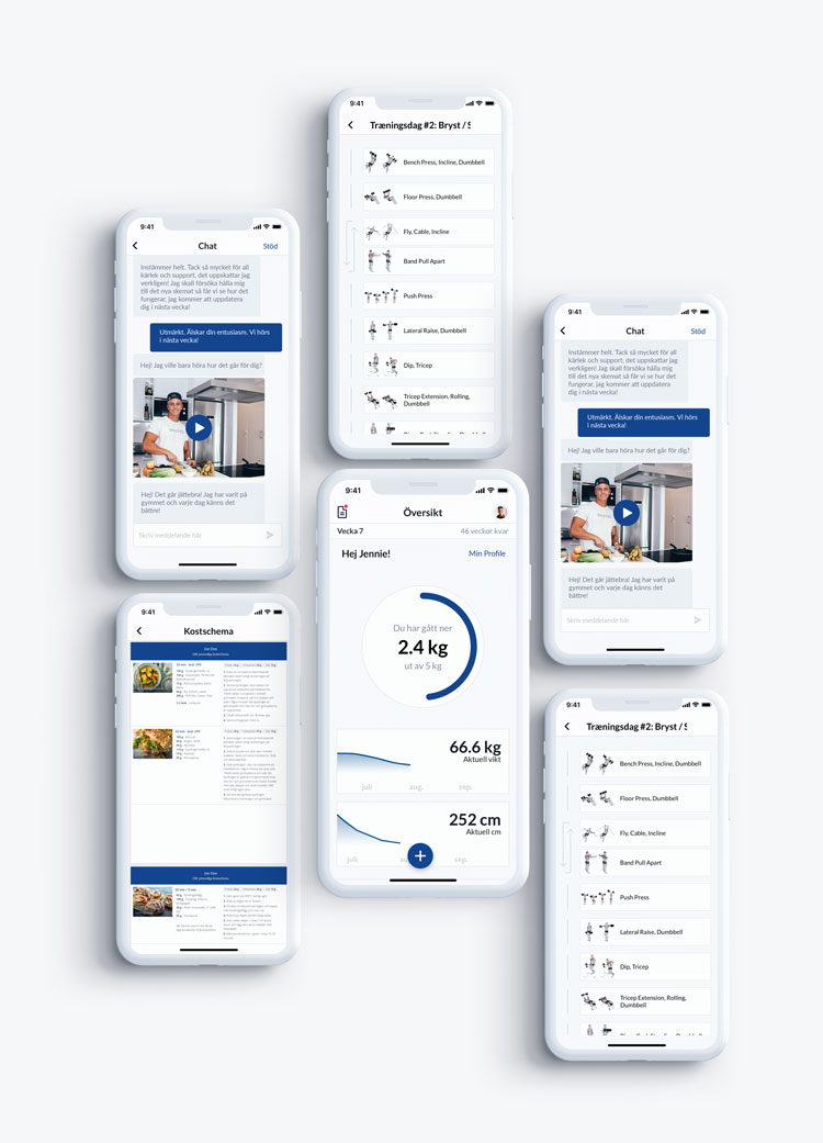 Hampus Botvid - Online Coaching