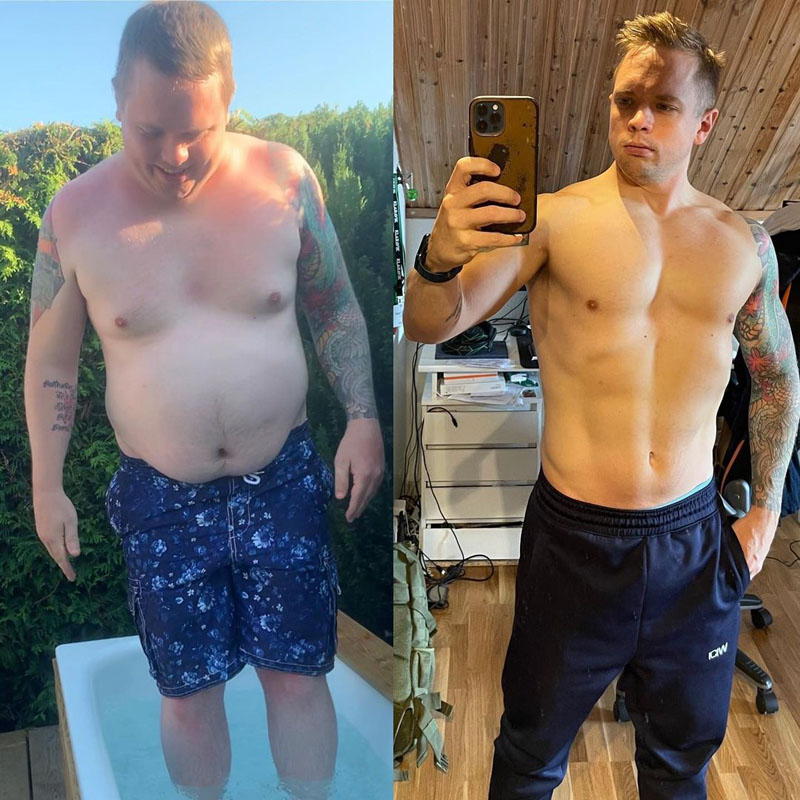 Team Hampus Botvid - Online Coaching