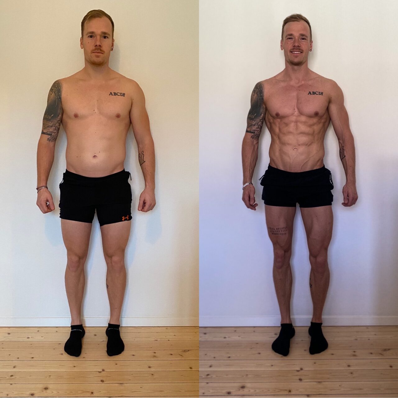 Team Botvid: Online coachning med Hampus Botvid